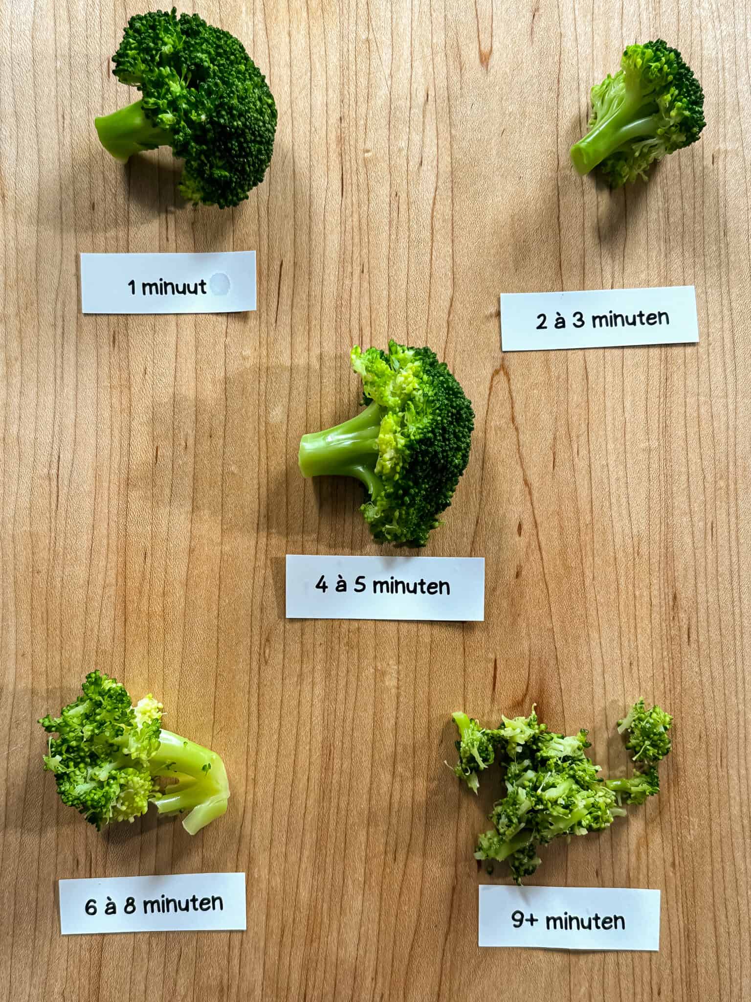 Broccoli koken doe je zo! | Miljuschka